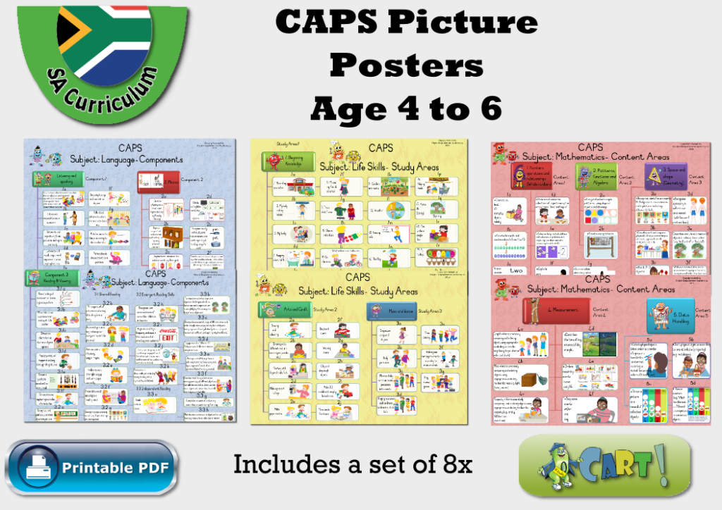 CAPS Picture Posters – KhulaCart