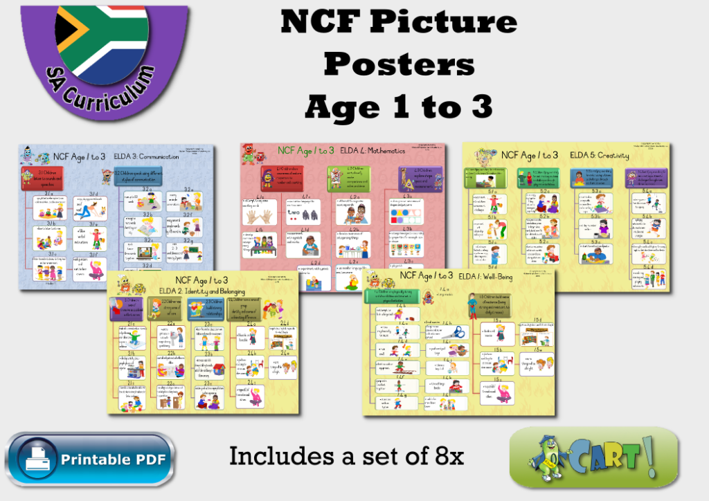 NCF/ELDA Picture Posters Age 1 to 3 – KhulaCart
